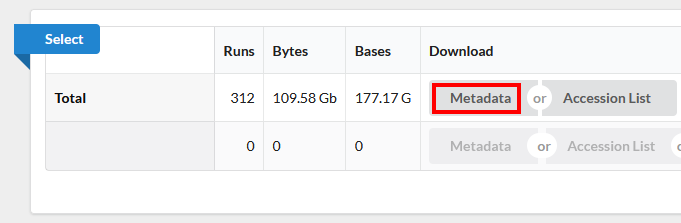 Examining Data on the NCBI SRA Database – Project Organization and ...